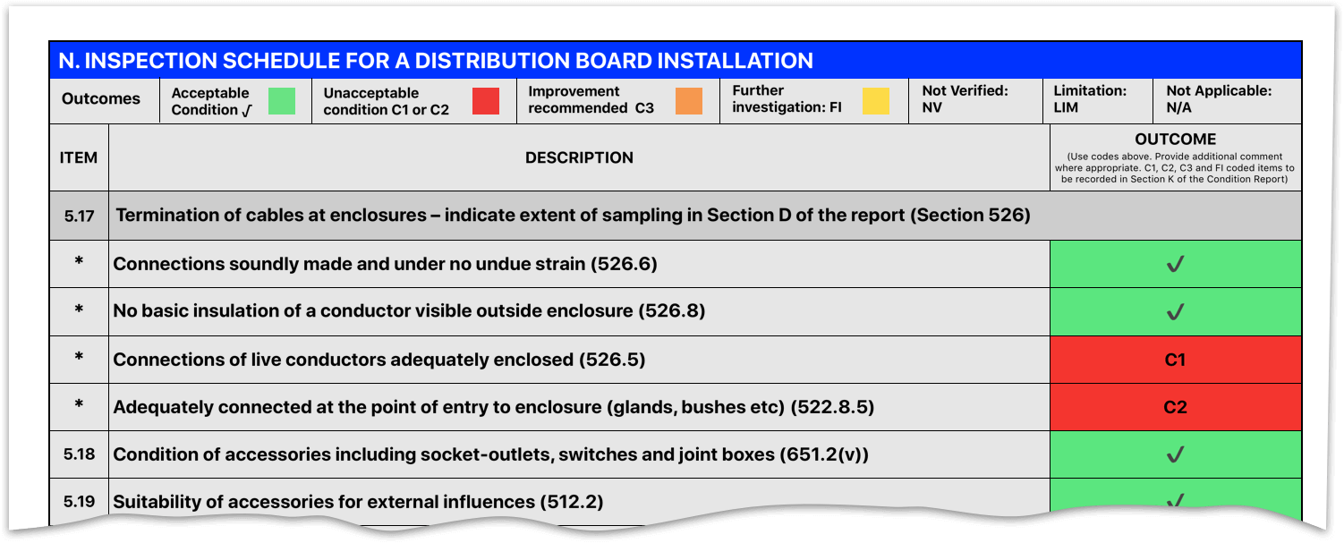 EICR | Automatic capture of Inspection schedule observations | iCertifi